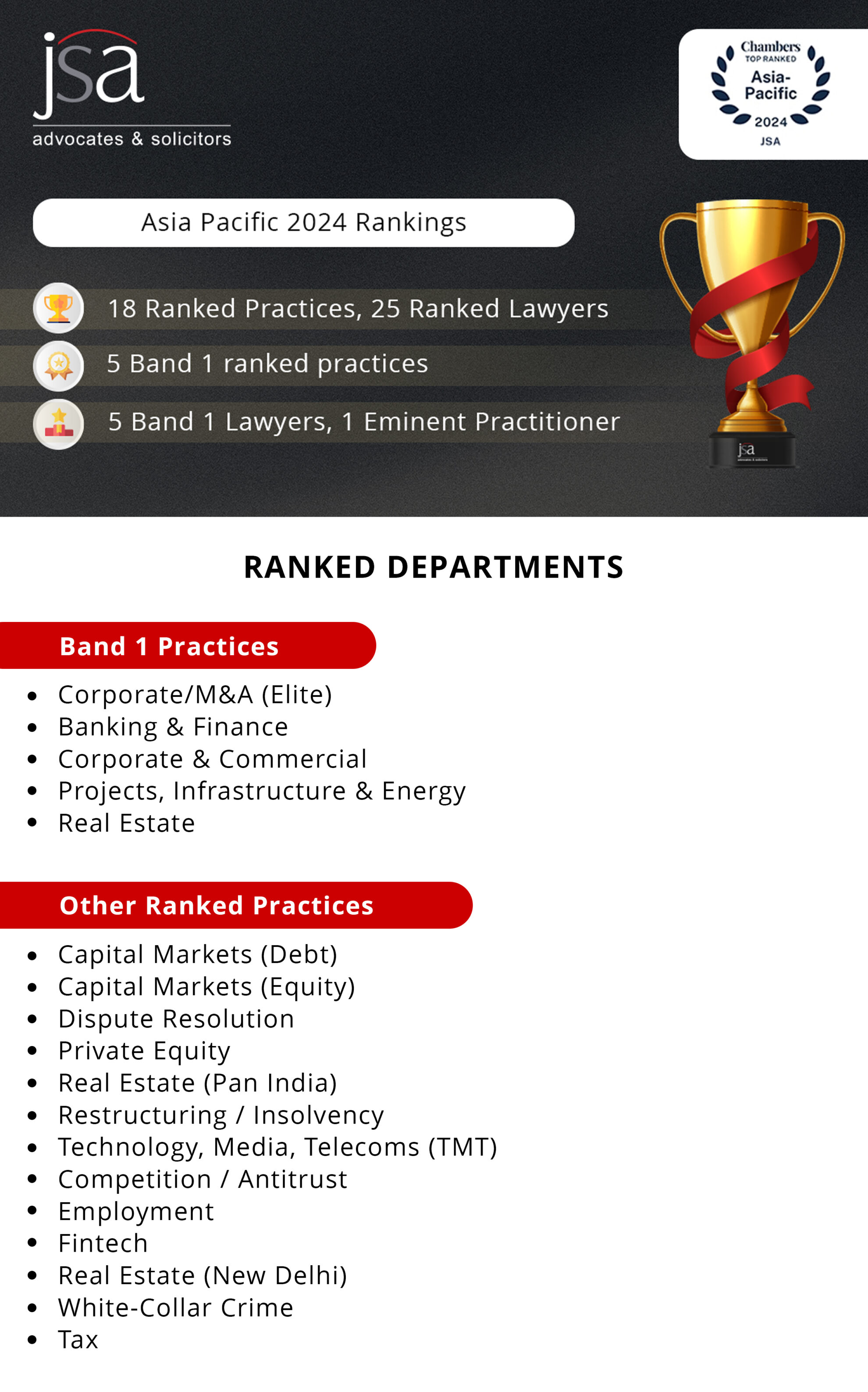 Rankings | Chambers and Partners 2024 Asia-Pacific | JSA - JSA